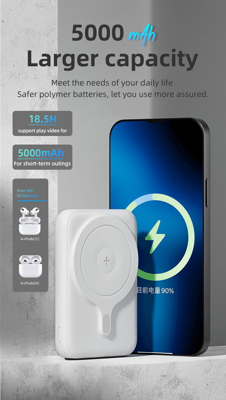 Buy Wholesale China Light Weight Custom Design Magsafe Fast Charging ...