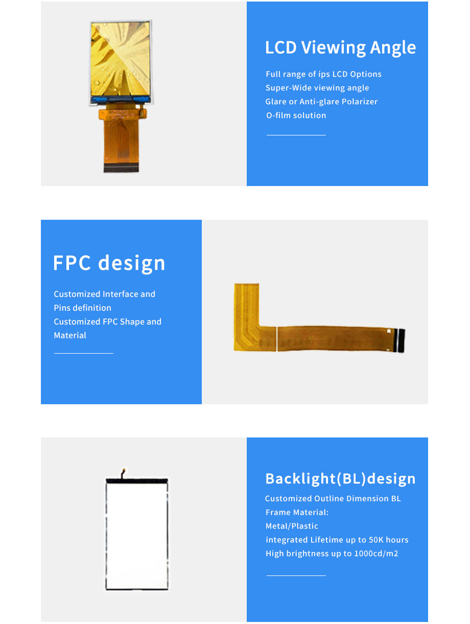 Buy Wholesale China 5.5 Inch Reflective Lcd Module With Hd Resolution ...