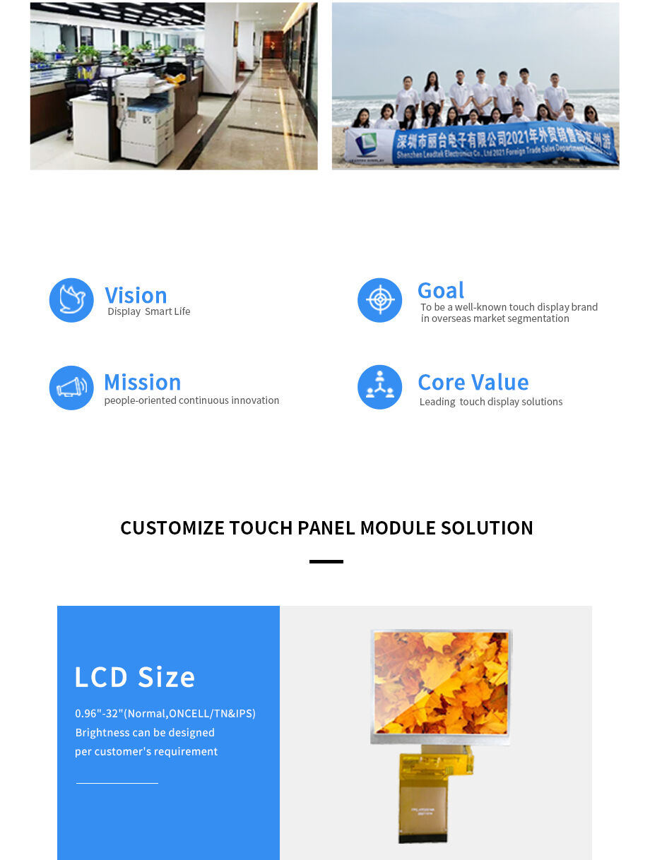 Buy Wholesale China 7 Inch Transmissive Display Ips View Angle With 1024*600 Resolution Mipi ...