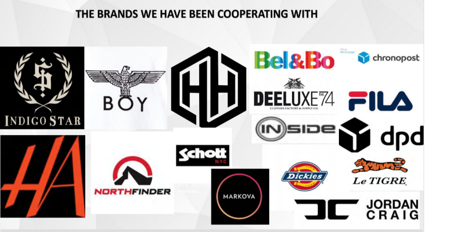 Hotsale Odm Outdoor Ski Jackets With High Elastic Storm Hem Padded ...