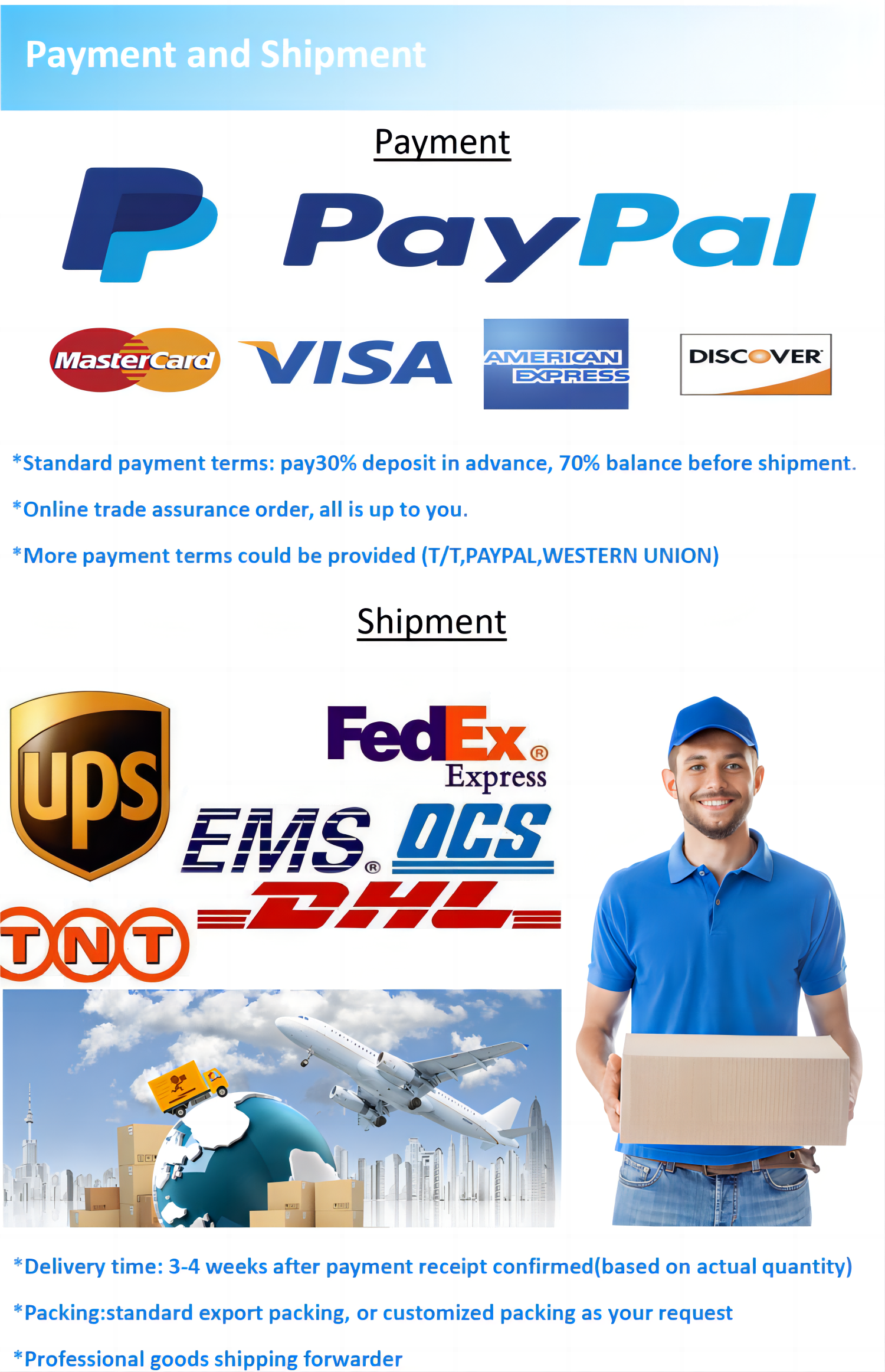 Buy China Wholesale Factory Wholesale 2g 3g 4g Lte Full Band Fpc ...