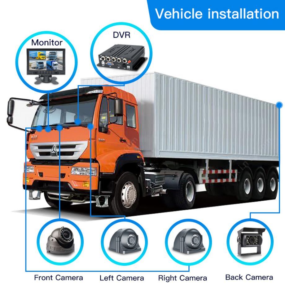 Buy Wholesale China Ccenten 360 Degree Ahd 720p View Security ...