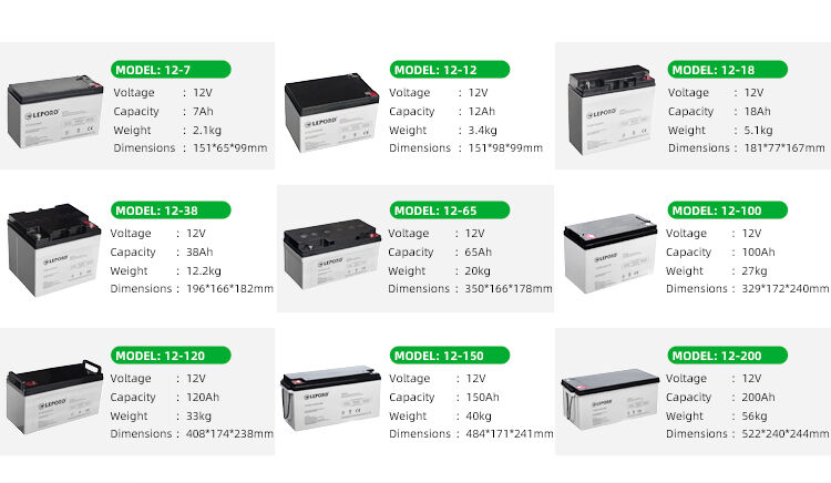 Buy Wholesale China Agm Ups Home Solar System Battery Oem 12v 100ah ...