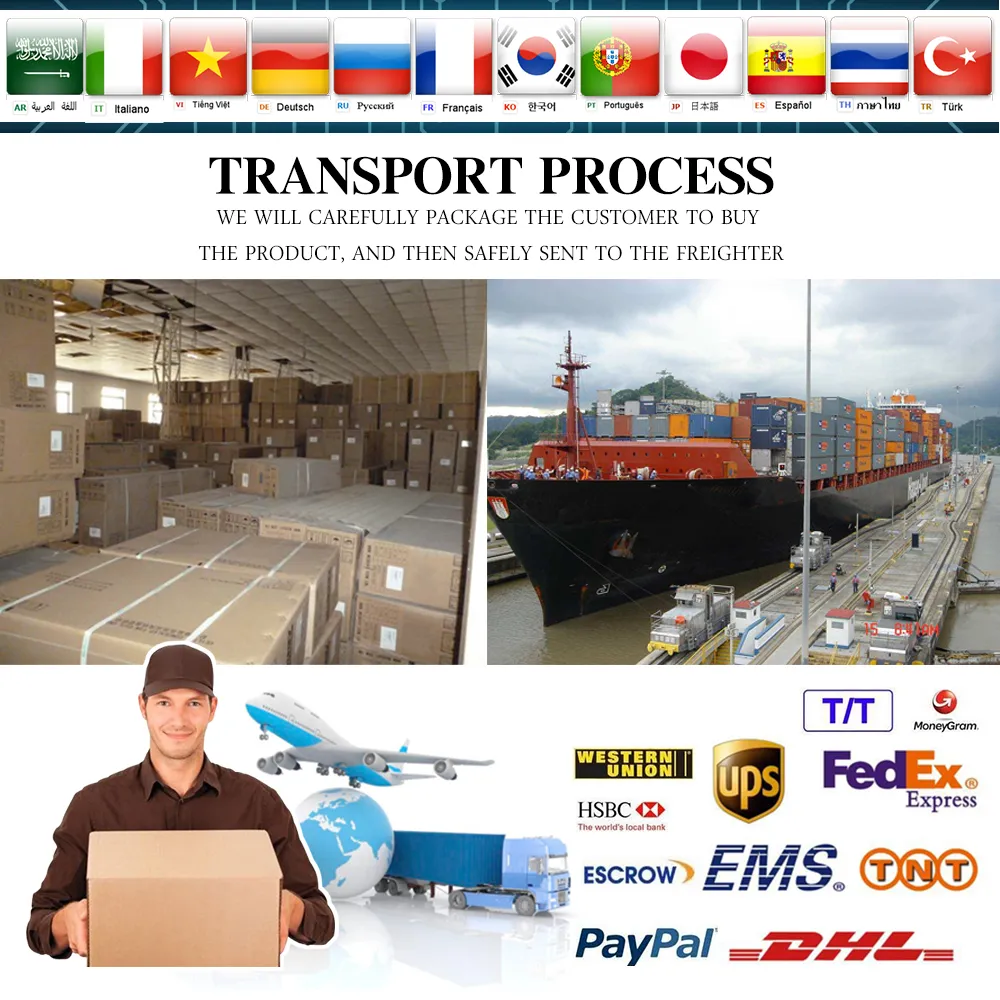 Buy China Wholesale New Design All In One Lcd Industrial All In One Led Panel Curved Screen I3 ...