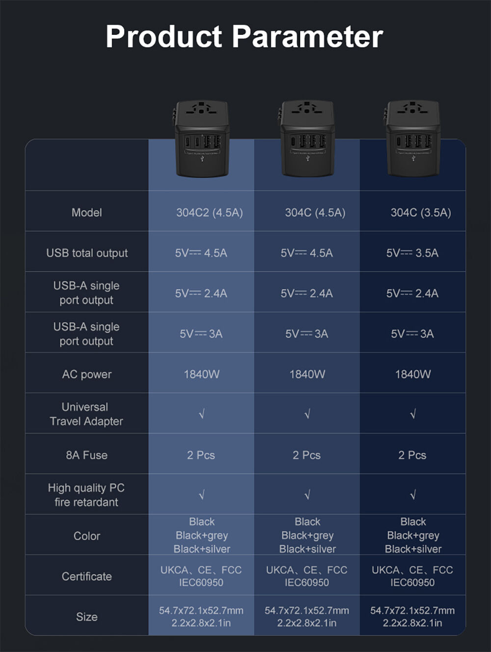 Buy Wholesale China Multi Uk Us Au Eu Plug Oem Ce Rohs Certified 4 Usb ...