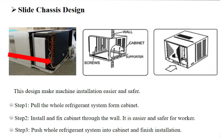 8000 Btu Window Type Air Conditioner Inverter R32 Environmental ...