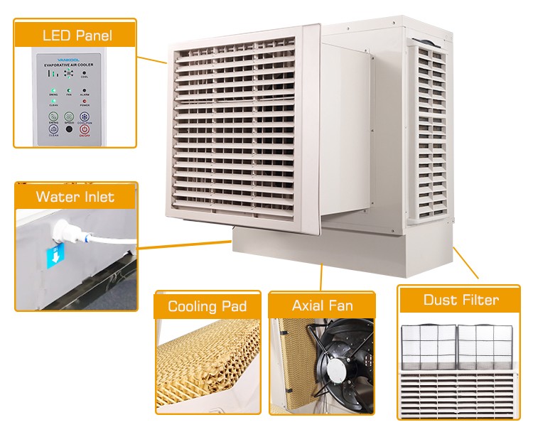 8000cmh Window Solar Air Conditioner Industrial Exhaust Fan Ac Dc ...