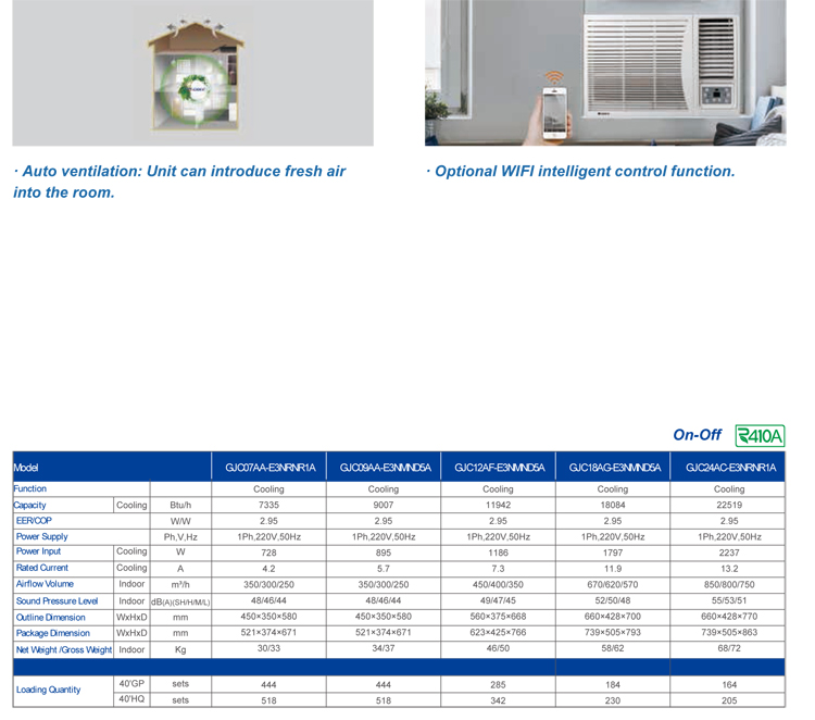 New Listing High Quality Multifunctional Home Mobile Aircon Window Type ...