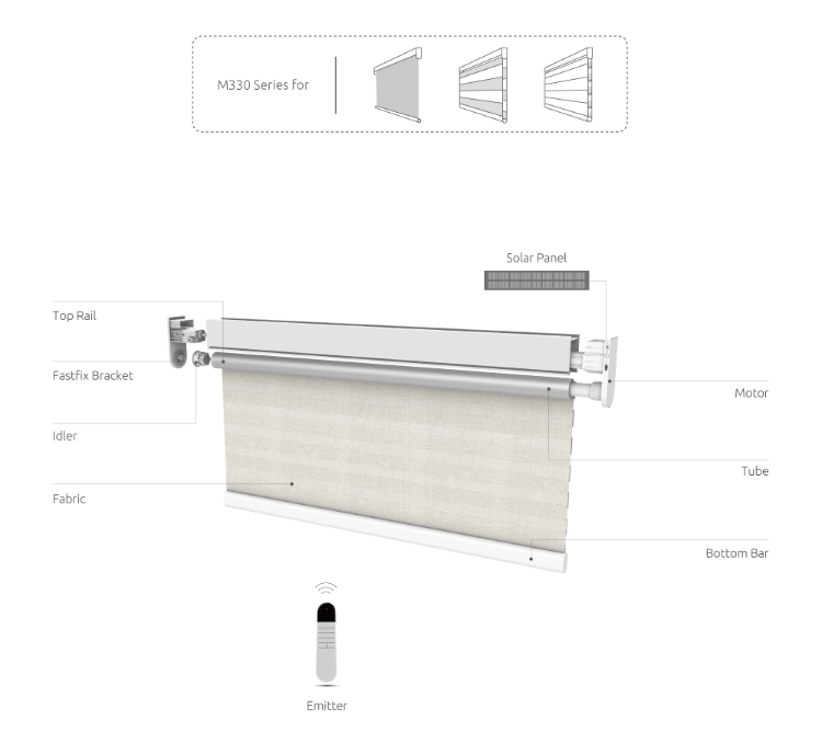 Buy Wholesale China Smart Vertical Blinds Motorized Polyester Hotel ...
