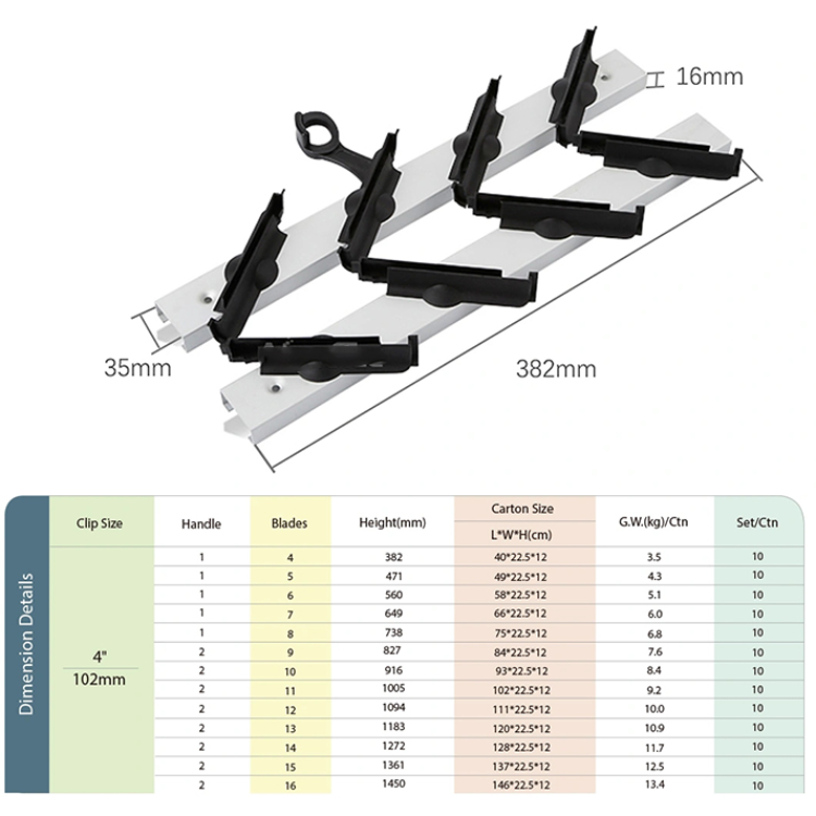 Wholesale Security Jalousie Window Aluminun Plastic Louvre Frame $7 ...