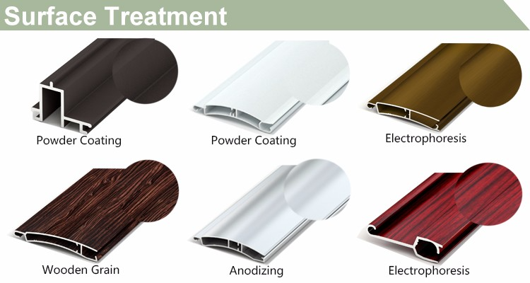 Customizable Shutter Window Roller Insulated Rolling Shutter Door Aluminium Slatspopular ...