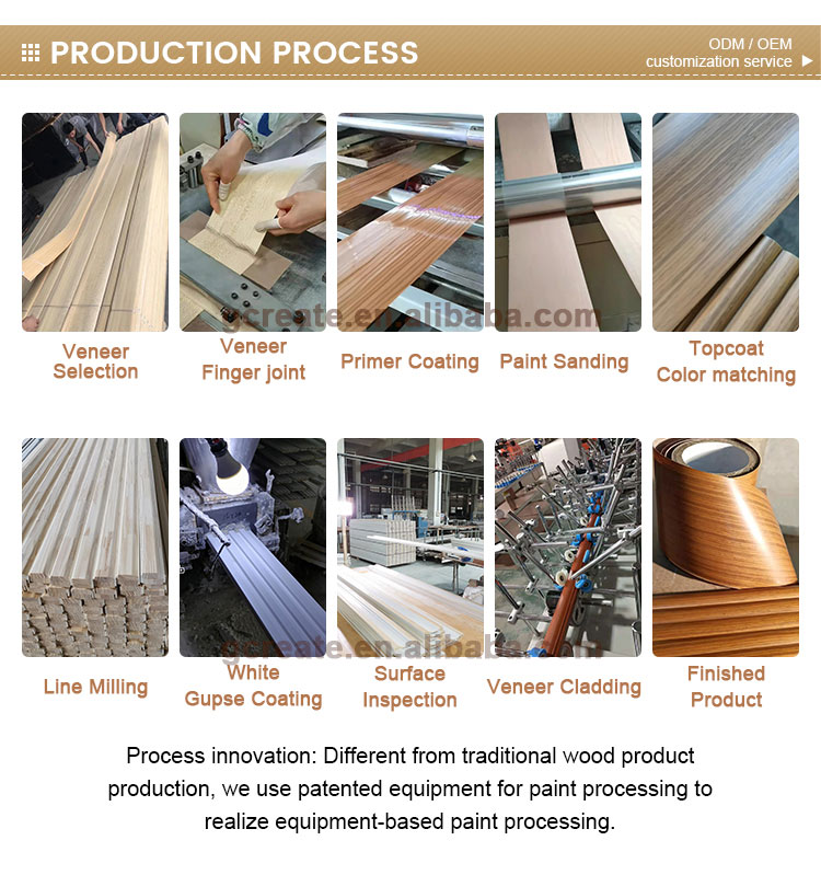 Buy Standard Quality China Wholesale Customized Interior Melamine Paper ...