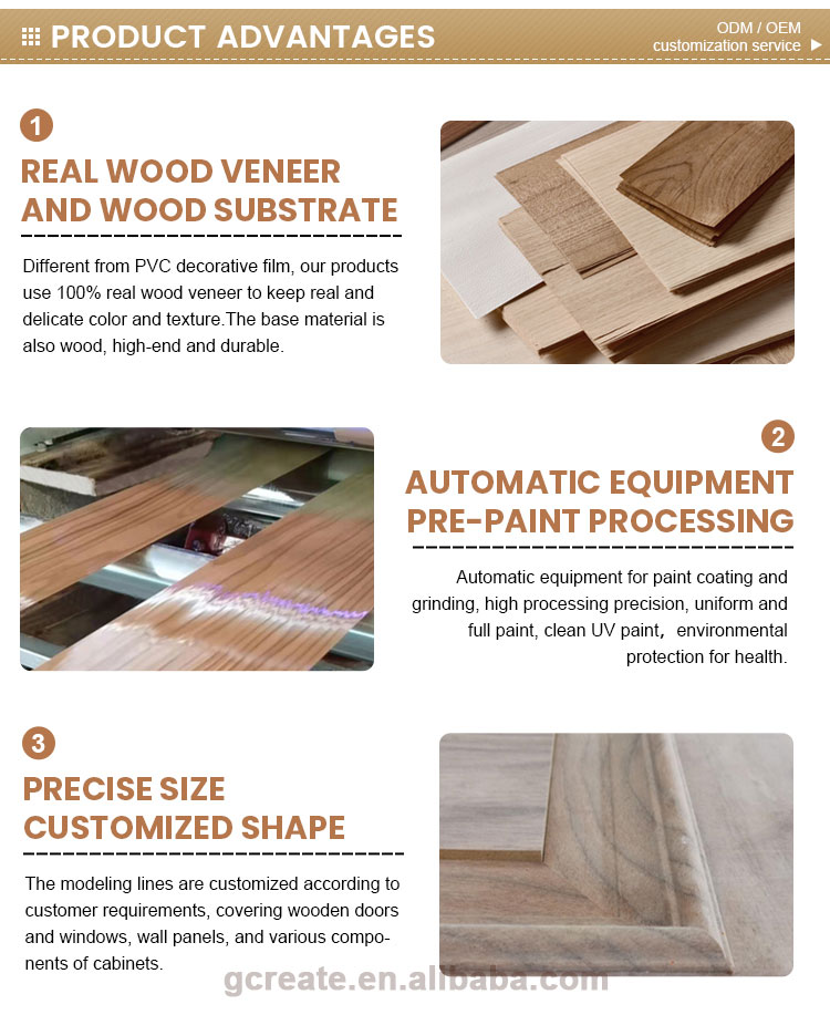 Buy Standard Quality China Wholesale Customized Interior Melamine Paper ...