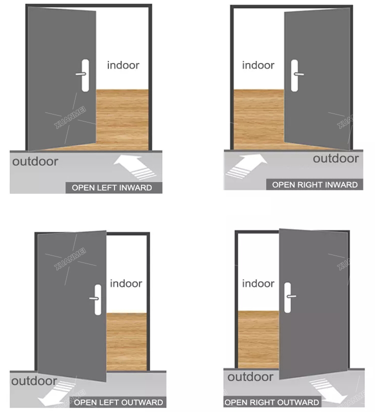Buy Standard Quality China Wholesale Modern Design Security Exterior ...