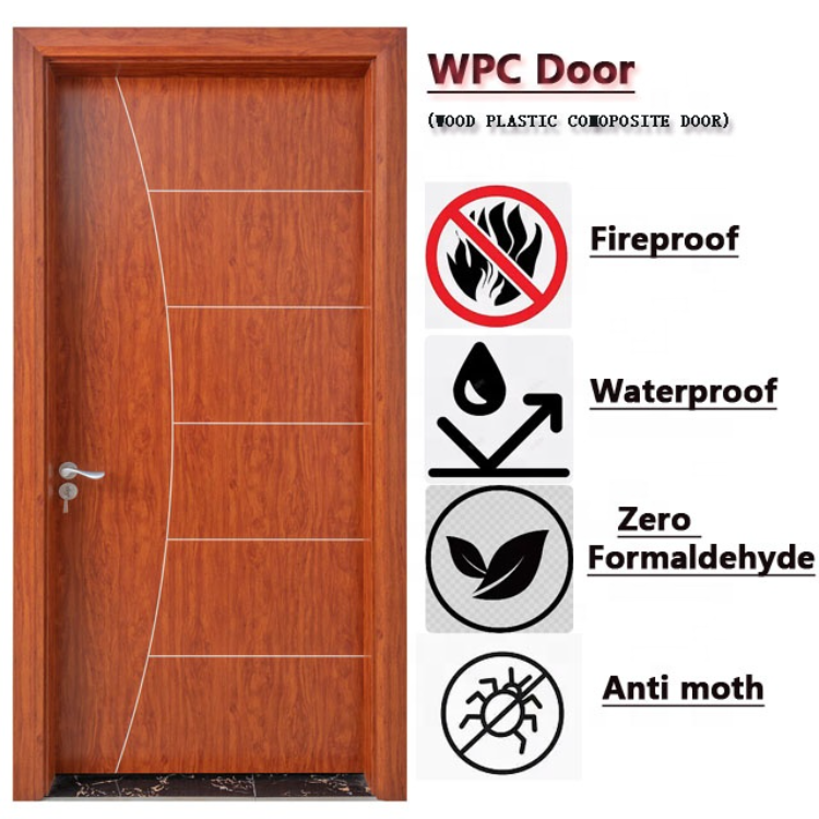 Buy Wholesale China Israel Market Hot Others Wpc Doors White Primed ...