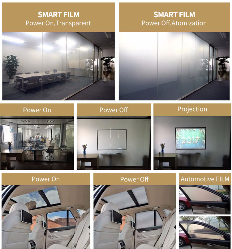 Buy Wholesale China Sample China Price Electrochromic Lcd Switchable ...