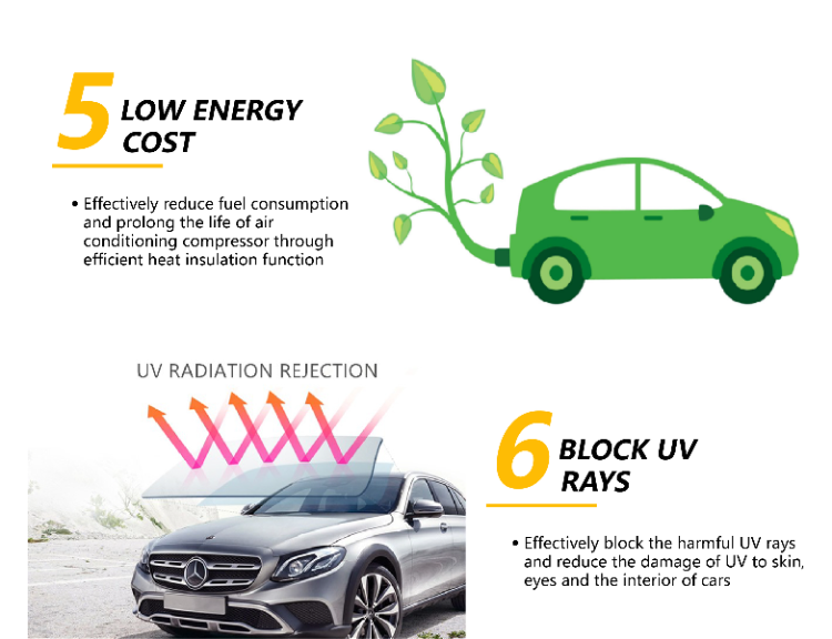 Kpal 1.52x30m Auto Window Tint Film Nano Ceramic Window Film Car Window ...