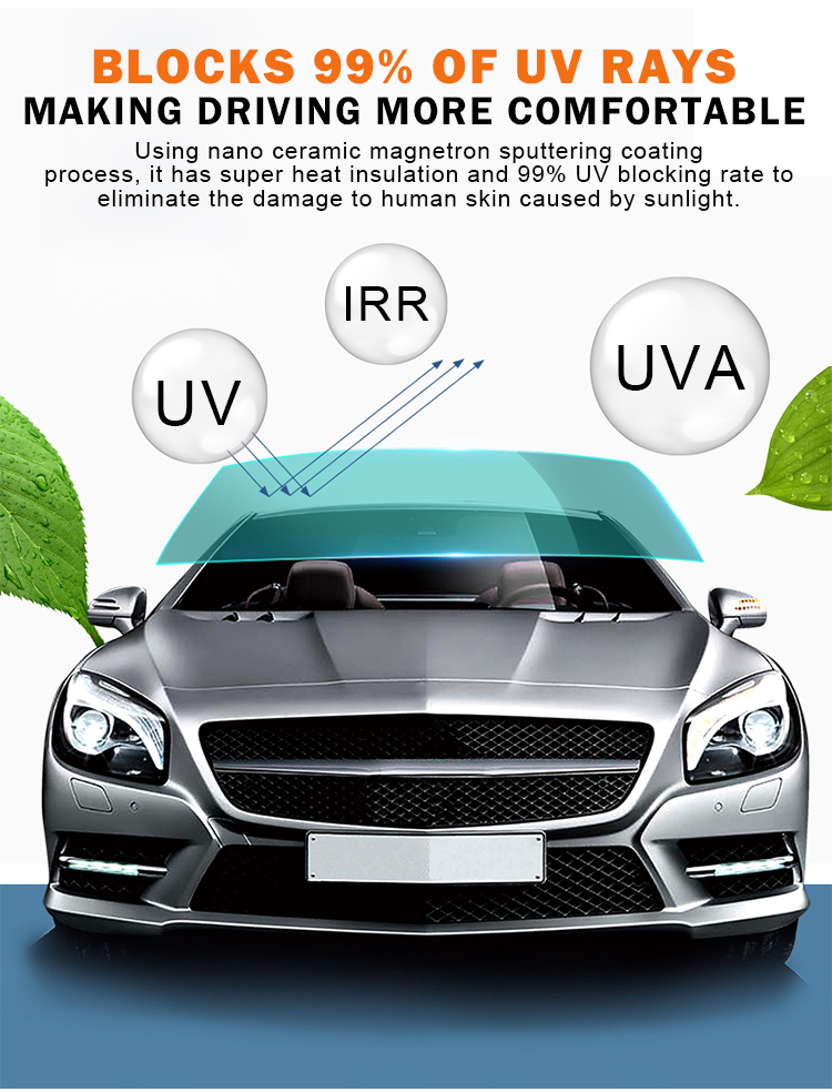 Buy Wholesale China Factory Direct Sale Window Tint Film Black Nano ...