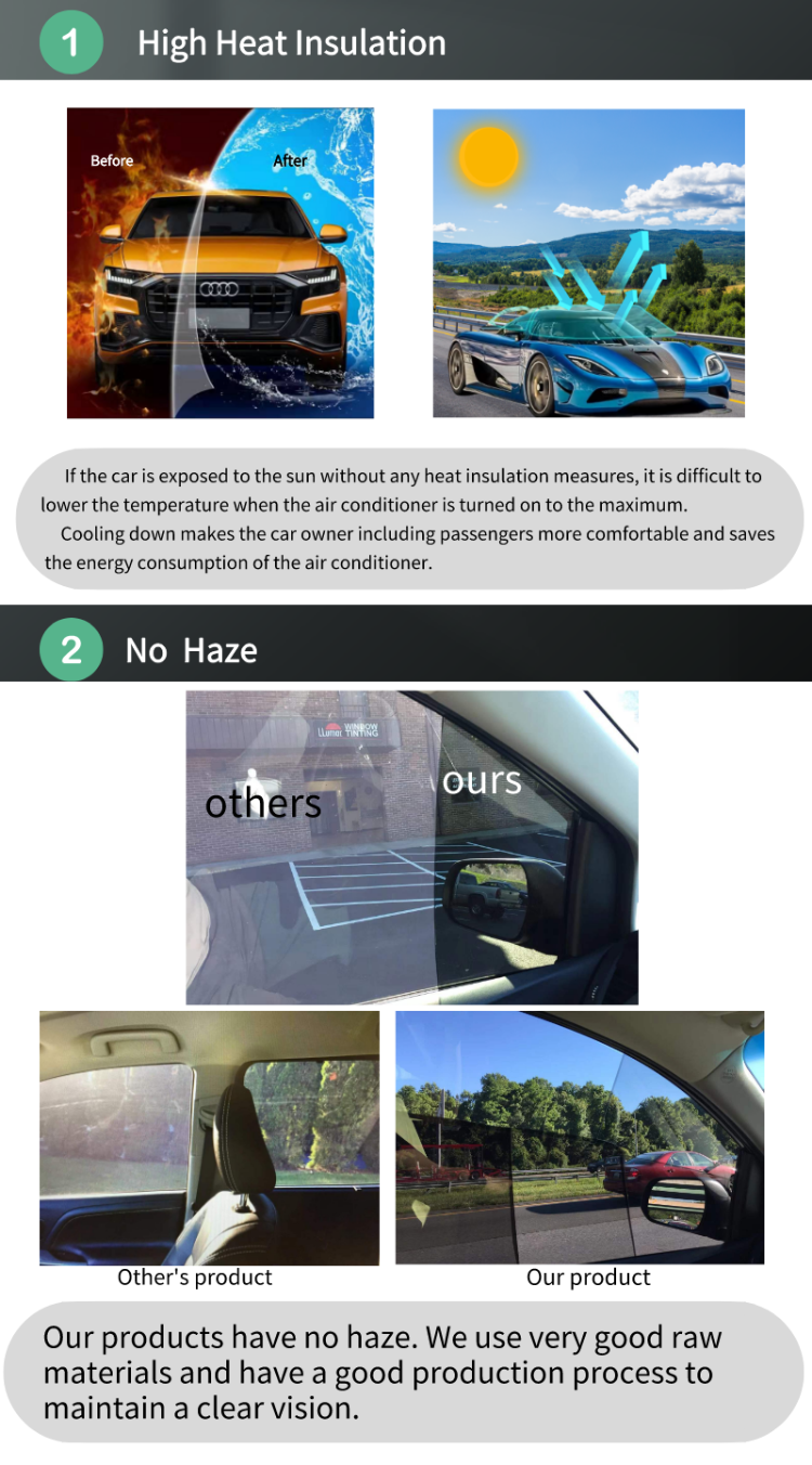 Uvr99% Irr90% Factory Price Nano Ceramic Solar Window Film Car Tint ...