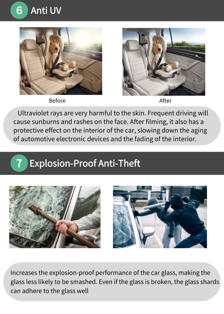 Uvr99% Irr90% Factory Price Nano Ceramic Solar Window Film Car Tint ...