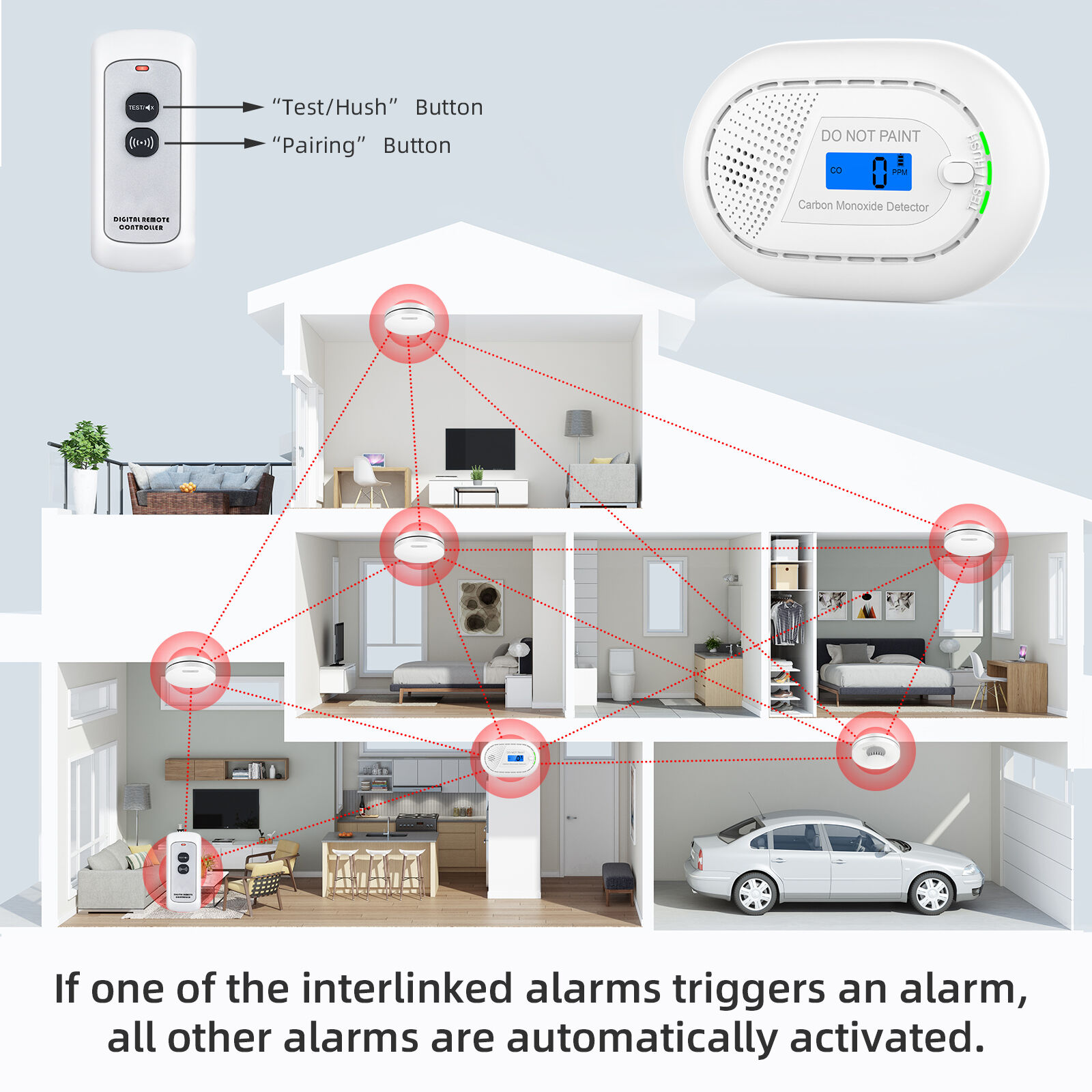 Wireless Interlinked Smoke Detector Carbon Monoxide Detector ...