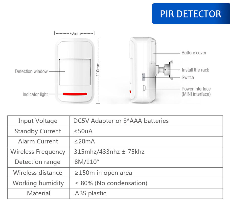Buy Wholesale China Manufacturer Wireless Pir Detector Infrared Motion ...