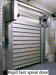 Buy Wholesale China Cheap Automatic Motor Roller Shutter Doors Interior ...