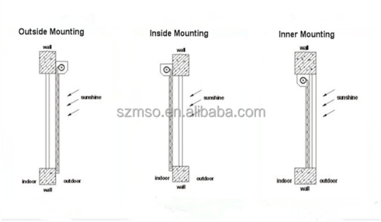 Customized Production Of Aluminum Filled Foam Thermal Insulation ...
