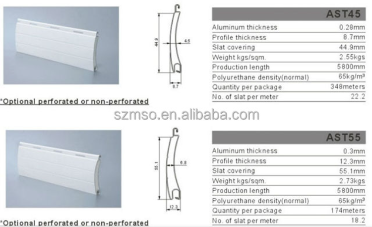 Customized Production Of Aluminum Filled Foam Thermal Insulation ...