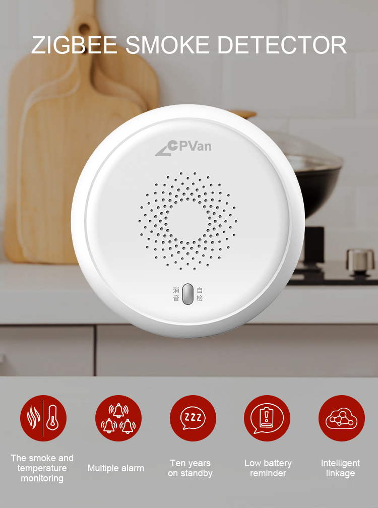 Factory Direct High Quality China Wholesale 10 Year Battery Operated ...