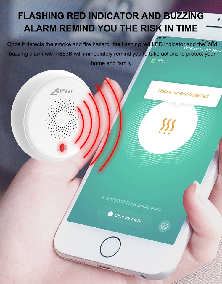 Factory Direct High Quality China Wholesale 10 Year Battery Operated ...