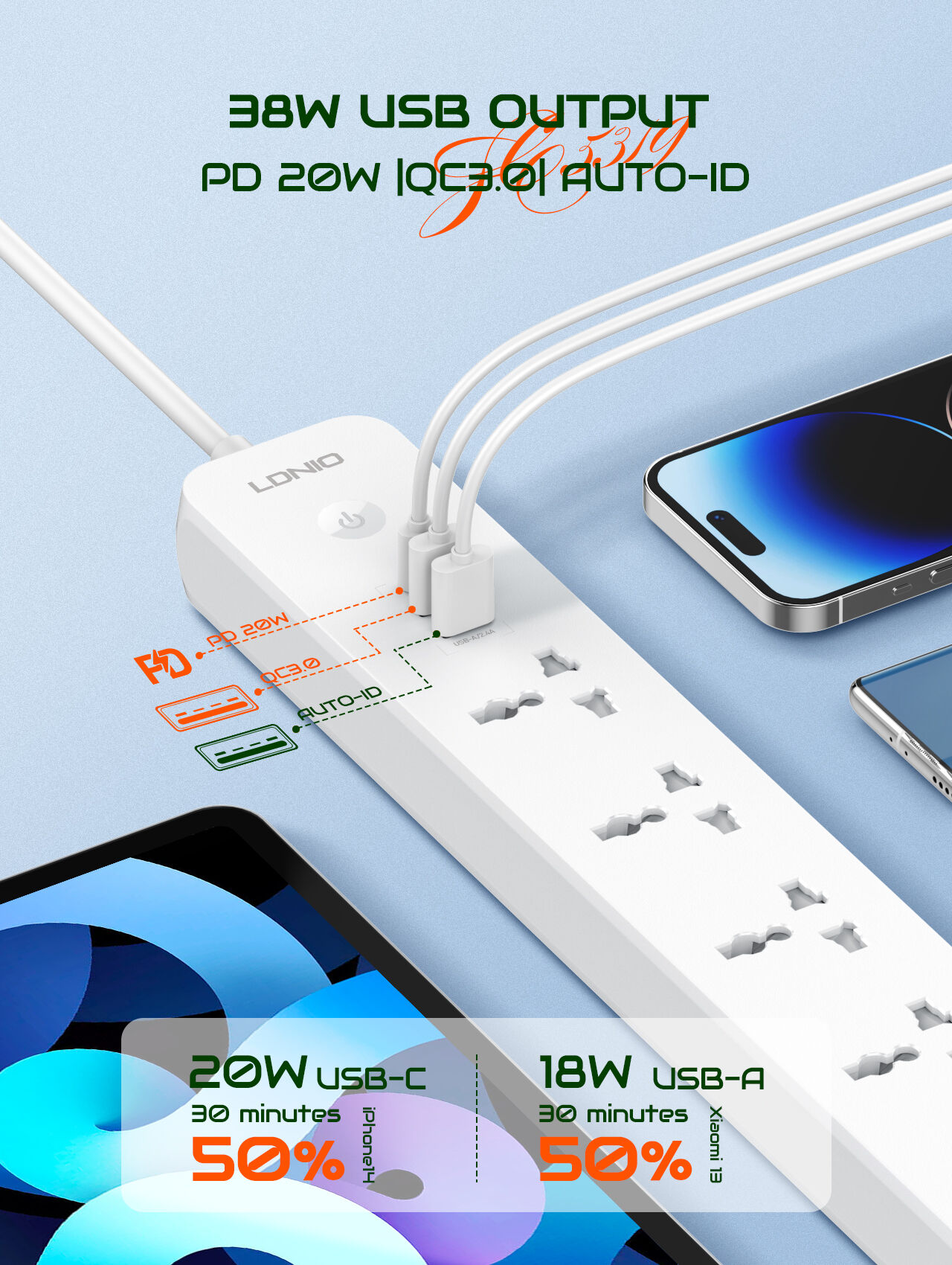 Buy Wholesale China Ldnio Sc5319 Multi Socket Extension Lead With 5 Ac ...