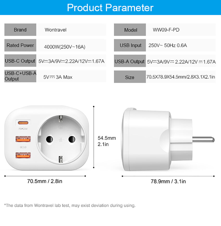 Wontravel German Schuko Type Wall European Socket Plug Extender Pd 20w ...