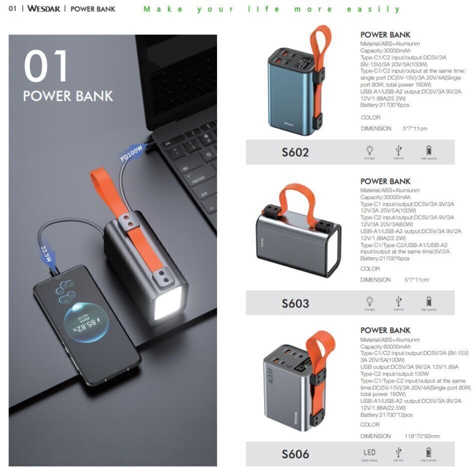 Buy Wholesale China Hot 20000mah Power Bank,portable Charger For Mobile ...