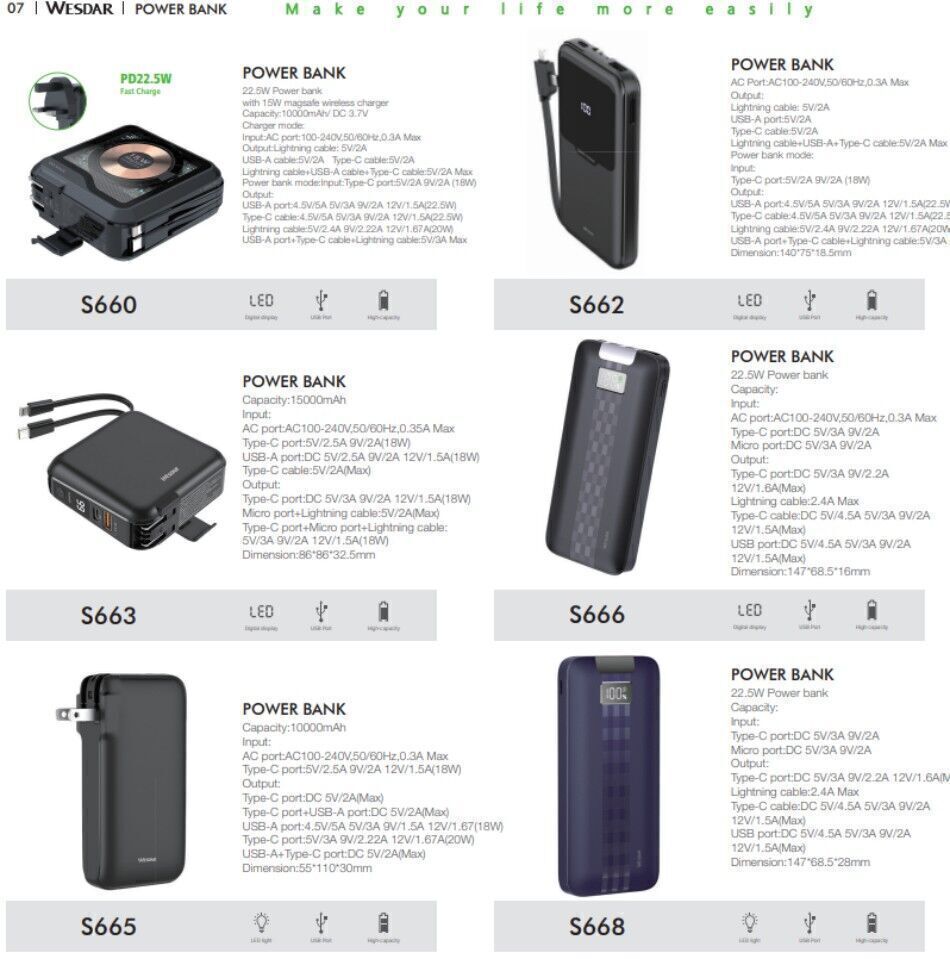 Buy Wholesale China Hot 20000mah Power Bank,portable Charger For Mobile ...