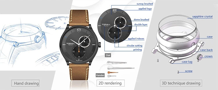 Buy Wholesale China Oscillating Controller Watchwinder Lcd Display 2 4 ...