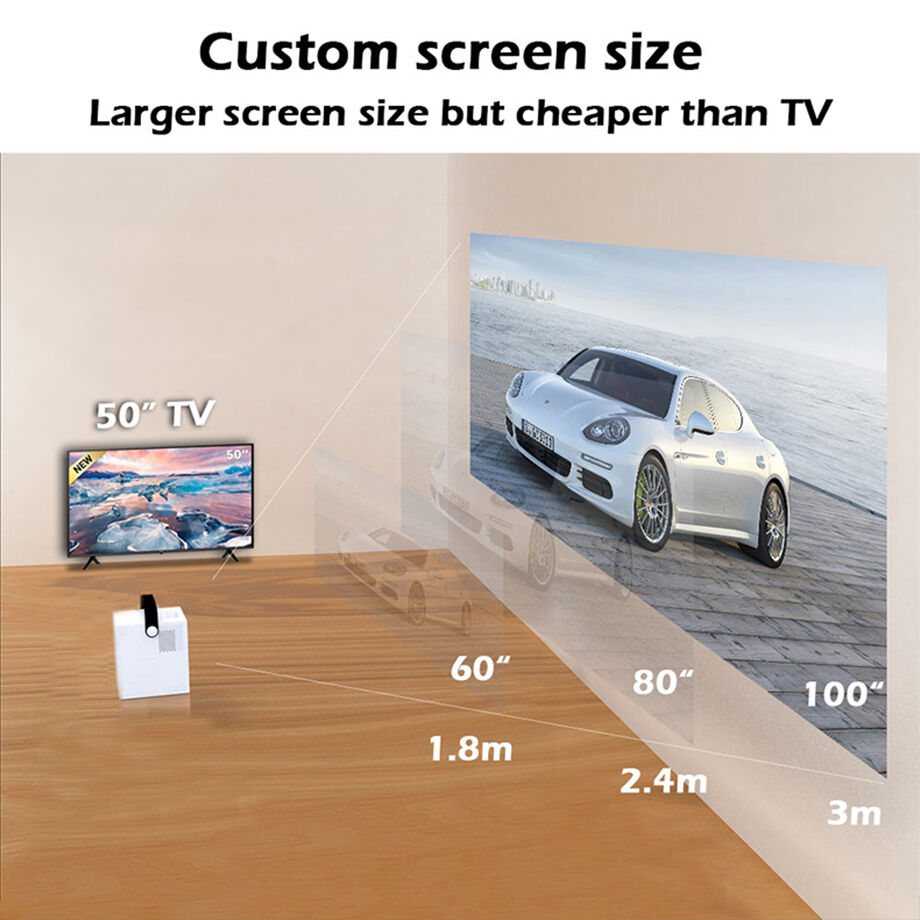 Buy Wholesale China Wejoy Y2 1080p Lcd Projector Android Mini Portable ...