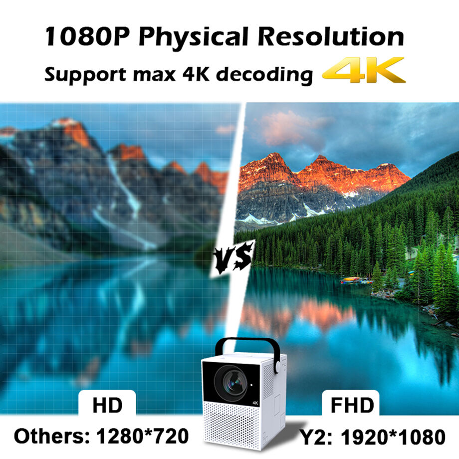 Buy Wholesale China Wejoy Y2 1080p Lcd Projector Android Mini Portable ...