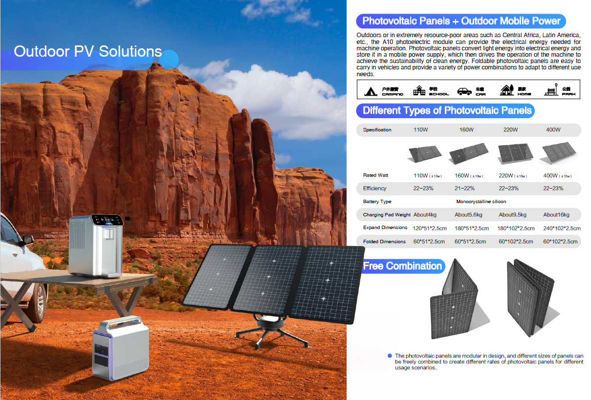 Buy Wholesale China 2023 New Machine That Makes Water Out Of Thin Air ...