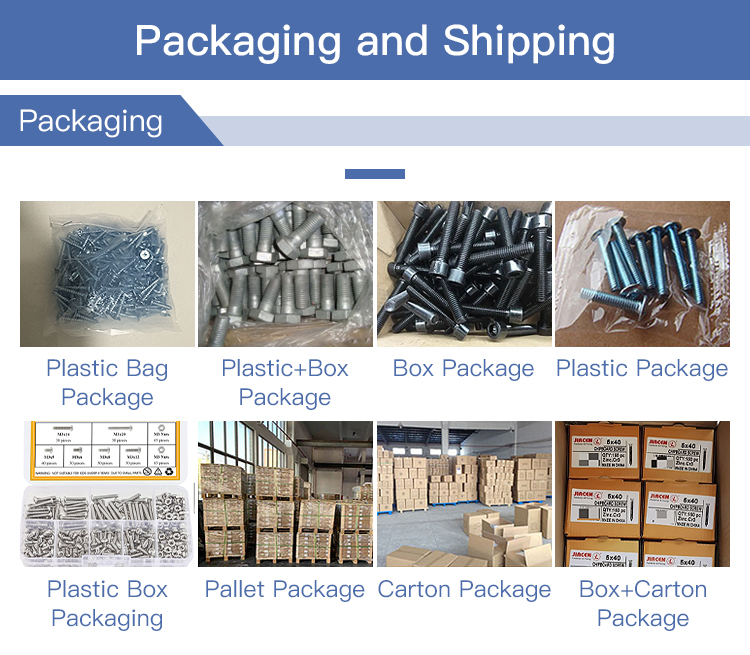 Buy Wholesale China Carbon Steel Fasteners Astm A194 Nuts Astm A193 ...