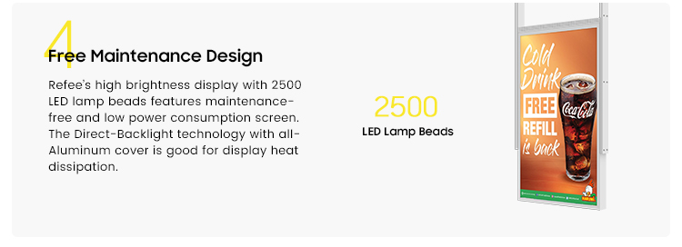 Buy Standard Quality China Wholesale Indoor Window Display Double Sided ...