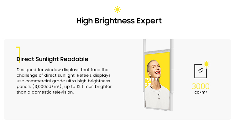 Buy Standard Quality China Wholesale Indoor Window Display Double Sided ...