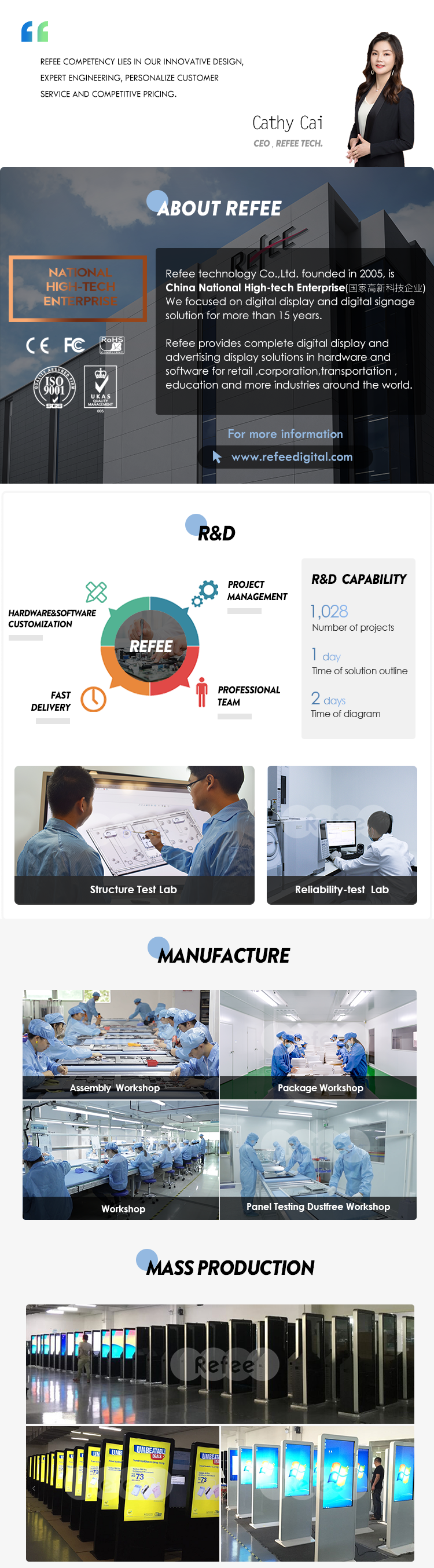 Buy Standard Quality China Wholesale Indoor Window Display Double Sided ...