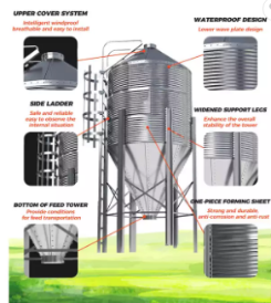 Buy Wholesale China Poultry Farm Use Automatic Chicken Feed Pellet Silo ...