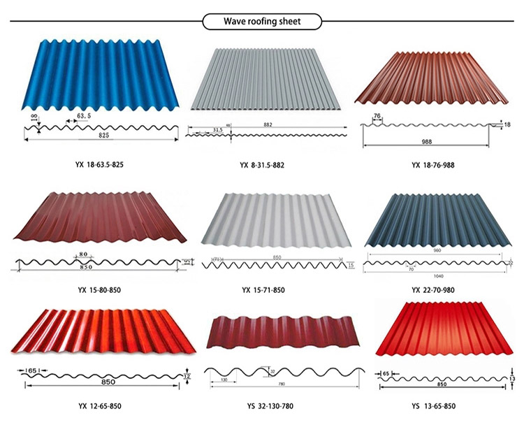 Buy Wholesale China Cheap Asa Synthetic Resin Roof Color Tin Aluzinc ...