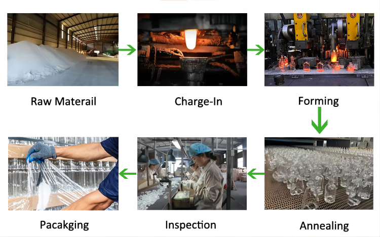 Custom 50 Ml Wood Lock Medicated Oil Glass Bottles With Color Plastic ...