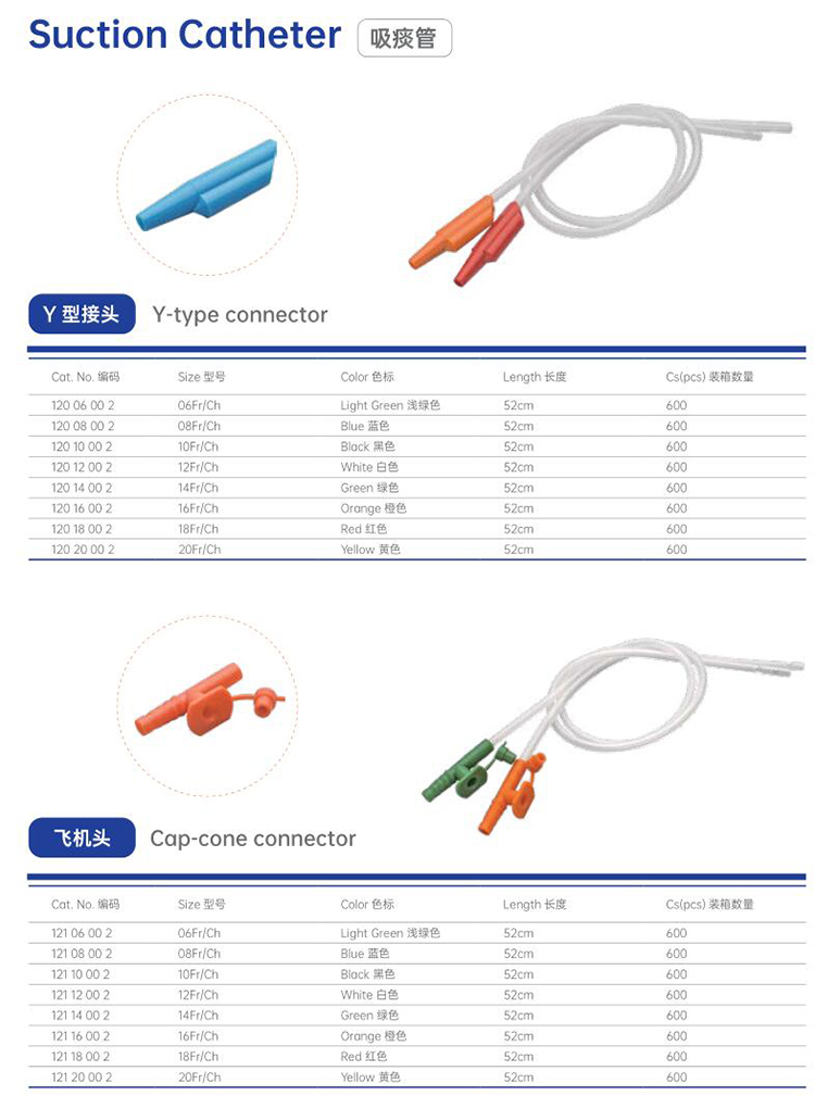 Medical Surgical Grade Pvc Adult Child Use Suction Catheter - Explore ...