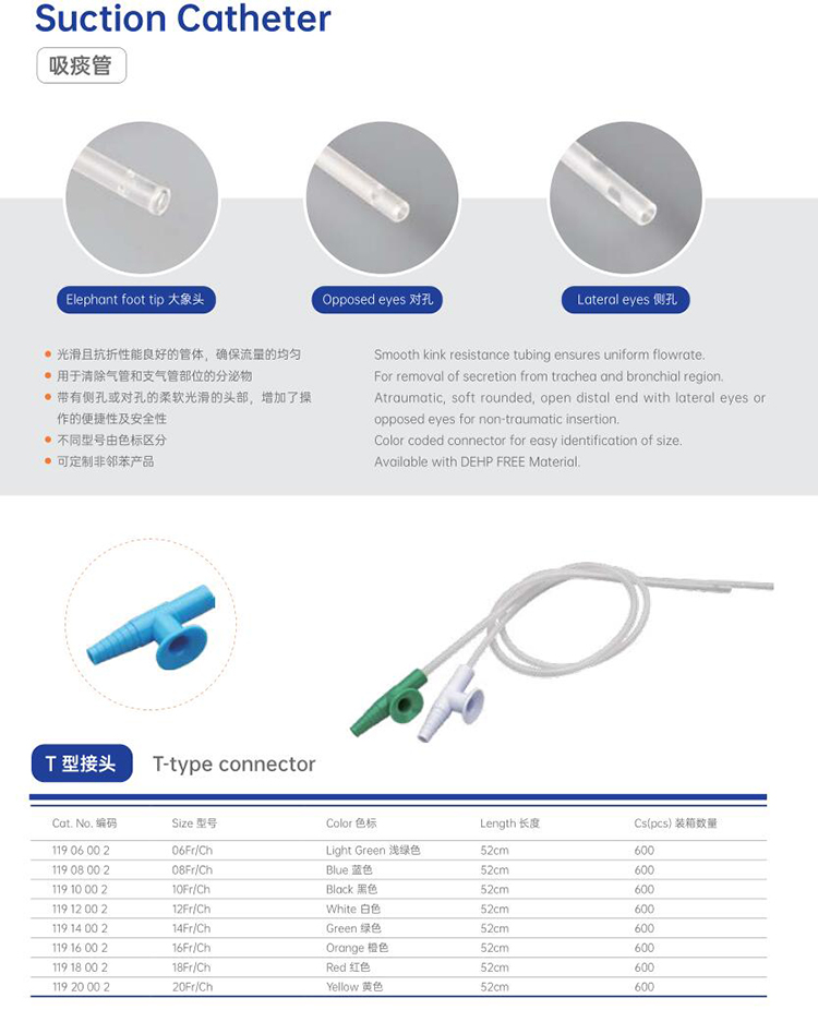 Medical Surgical Grade Pvc Adult Child Use Suction Catheter - Explore ...