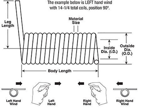 Double Adjustable Pins Small Zinc Plated Stainless Steel Coil ...