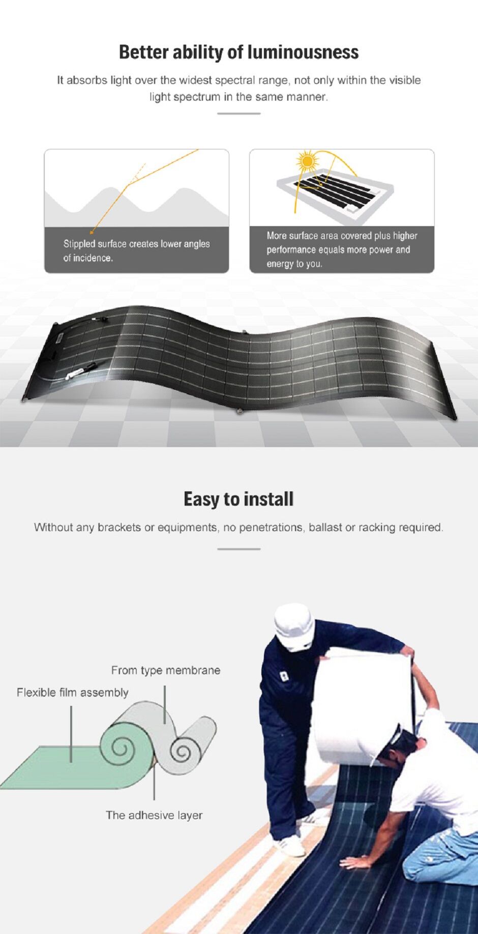 Buy Wholesale China Us Warehouse Solar Flexible Panels High Efficiency ...